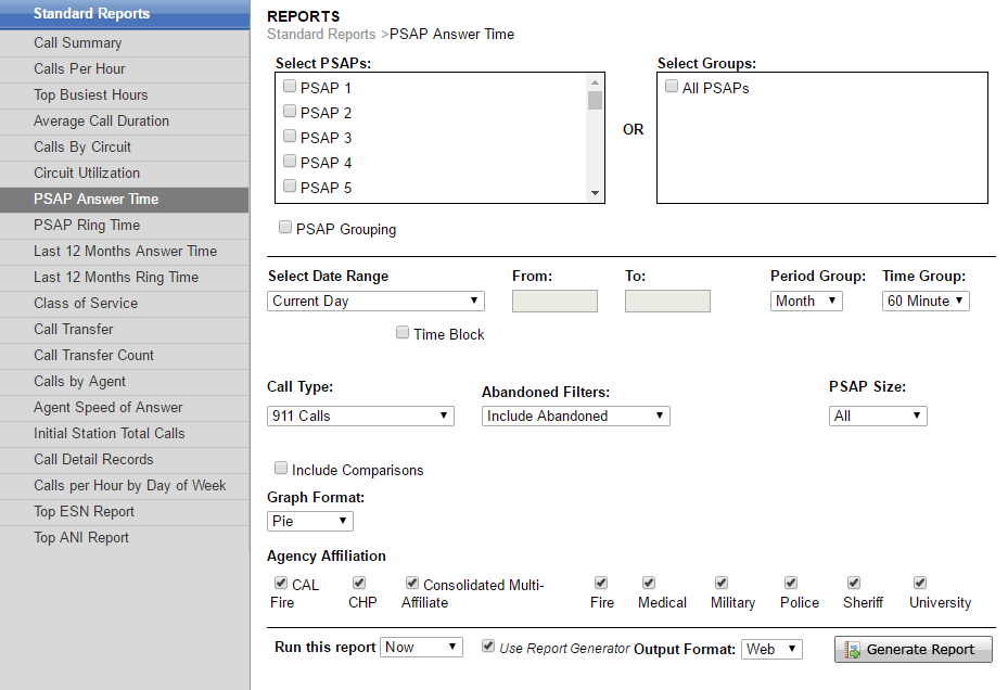 ECaTS CPE Reporting | Intrado