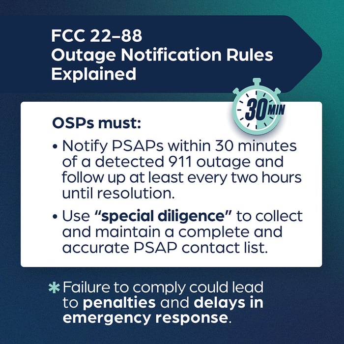 Navigating the FCC’s 911 Outage Notification Rules