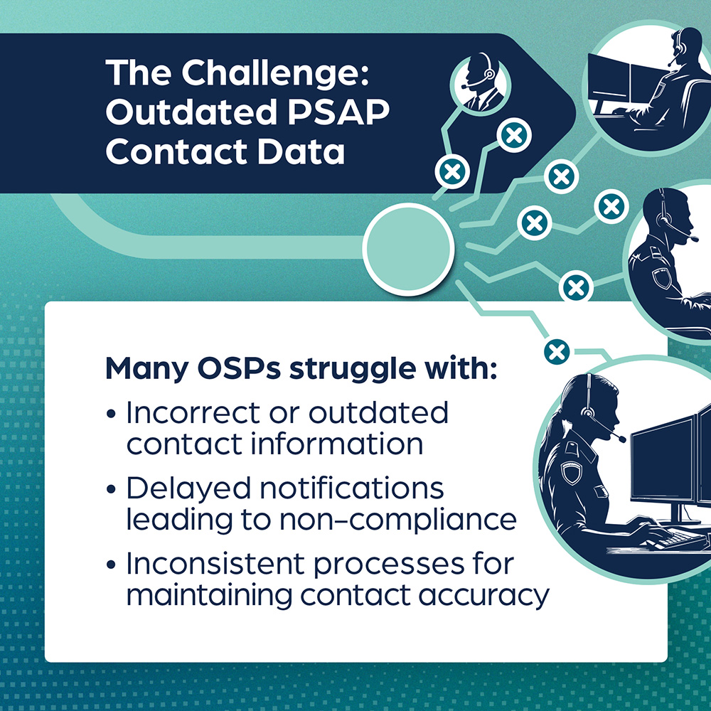 Navigating the FCC’s 911 Outage Notification Rules